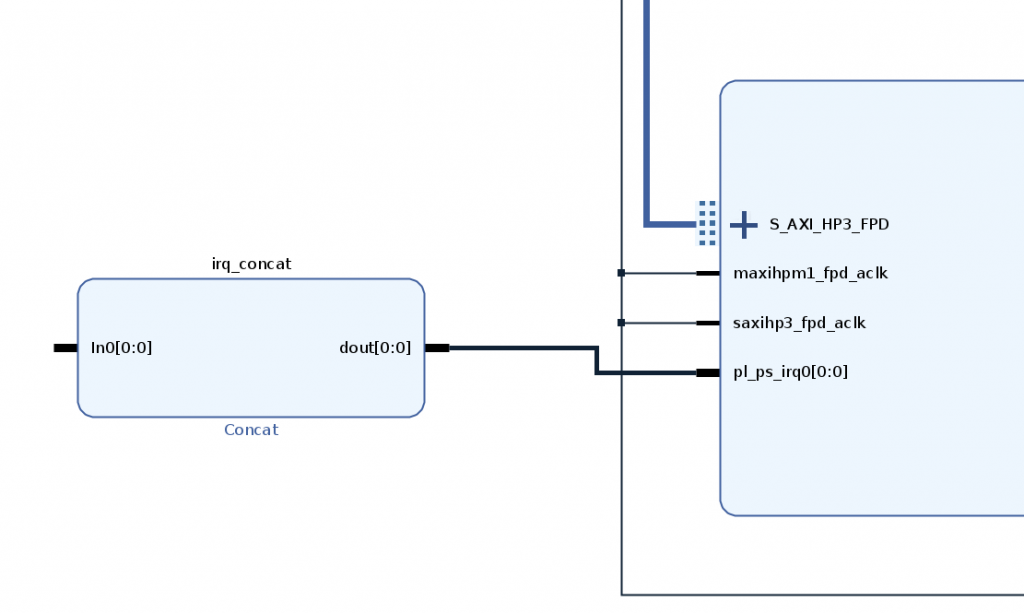 Creating a DPU-Compatible Platform for PYNQ - MakarenaLabs